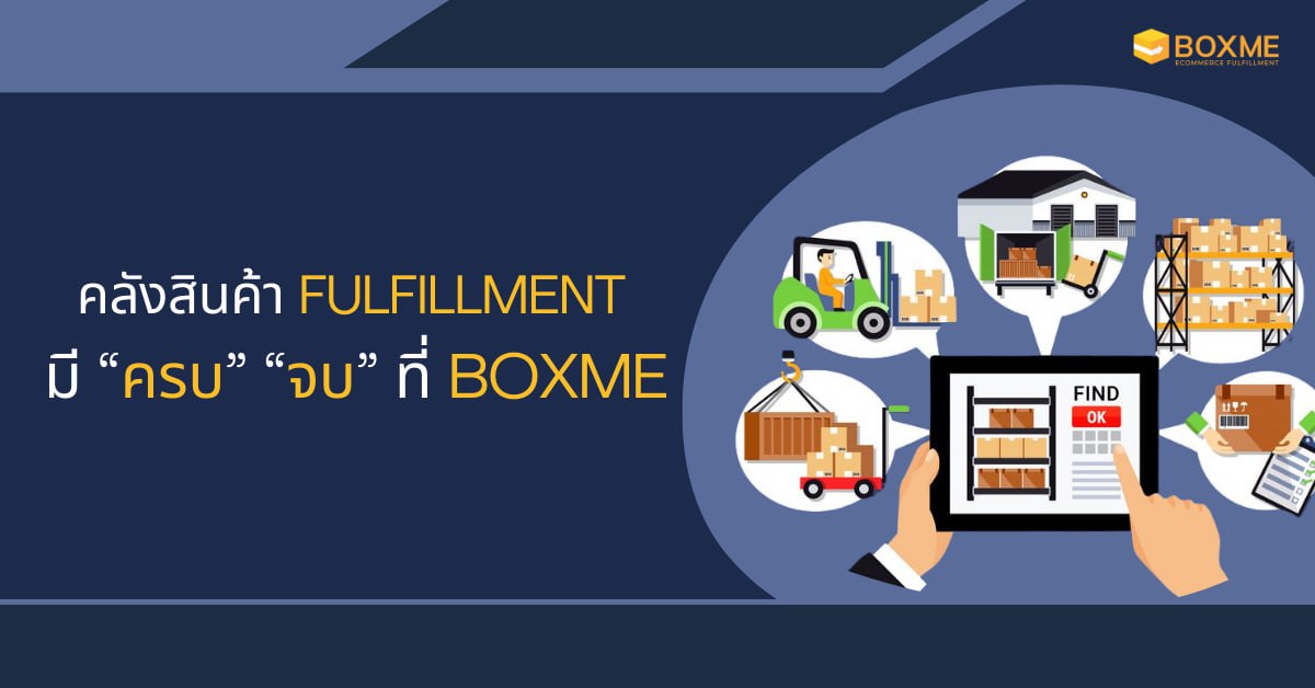 Social Commerce 2024 By Boxme โอกาสสำคัญในการเข้าถึงลูกค้า